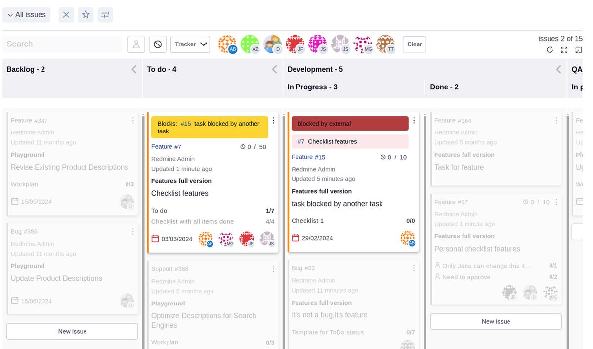 Redmine kanban